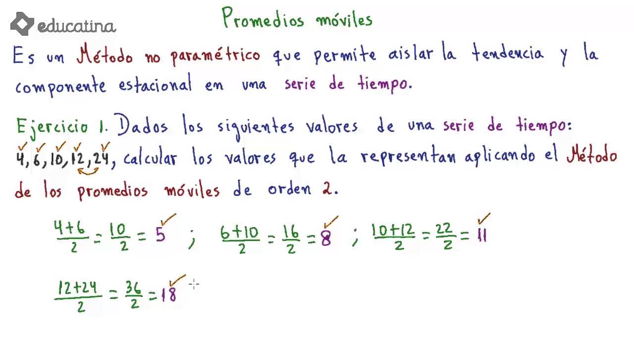 Educatina - Promedios Móviles