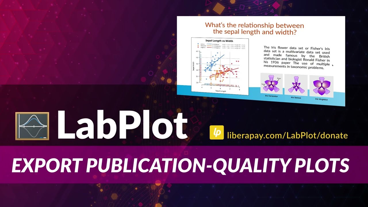 How to export publication-quality plots from LabPlot