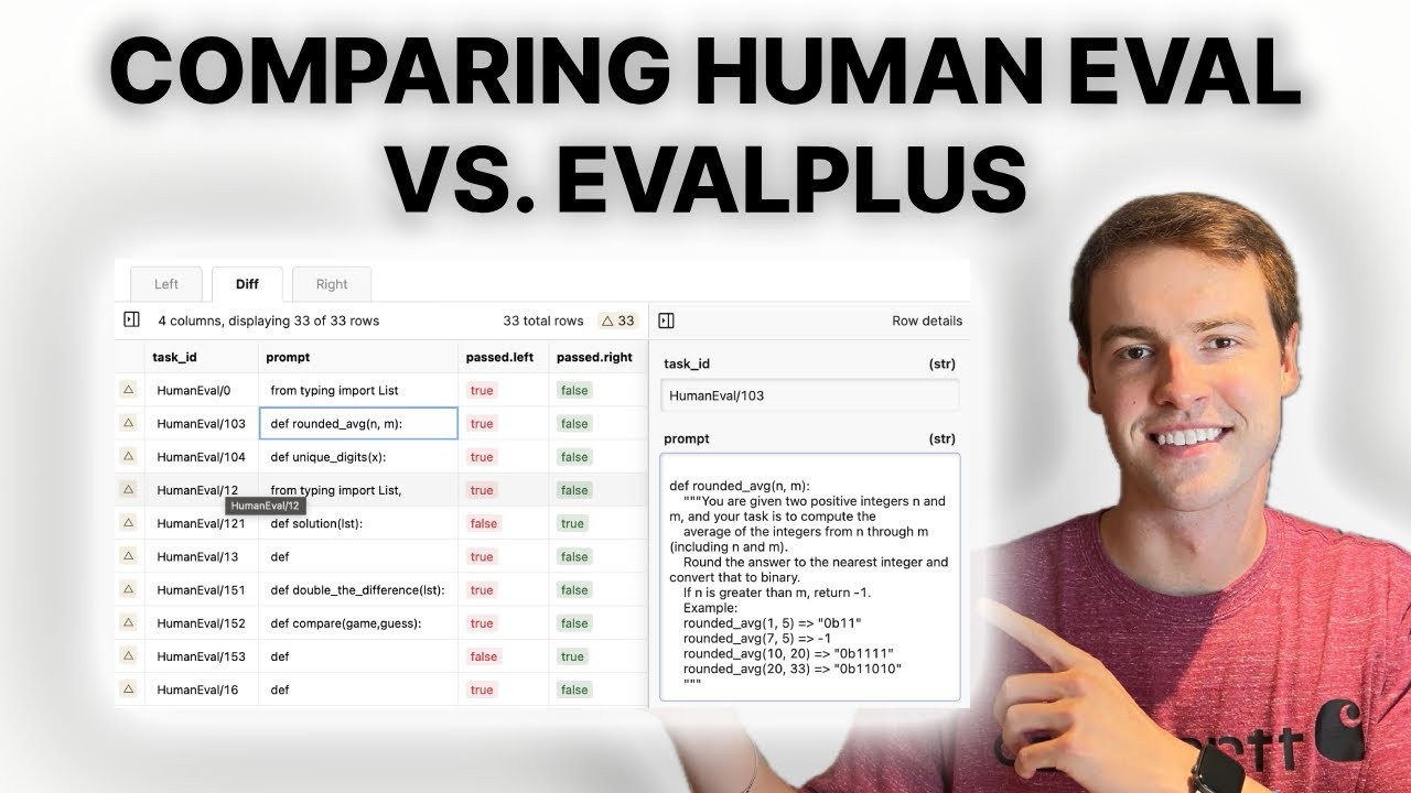 Comparing HumanEval vs. EvalPlus