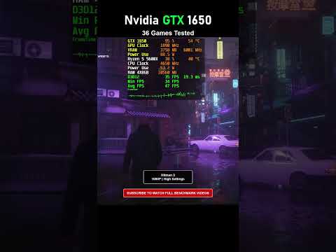 Nvidia GTX 1650 Gaming Test in 36 Games