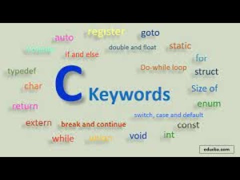 what is reserved word?