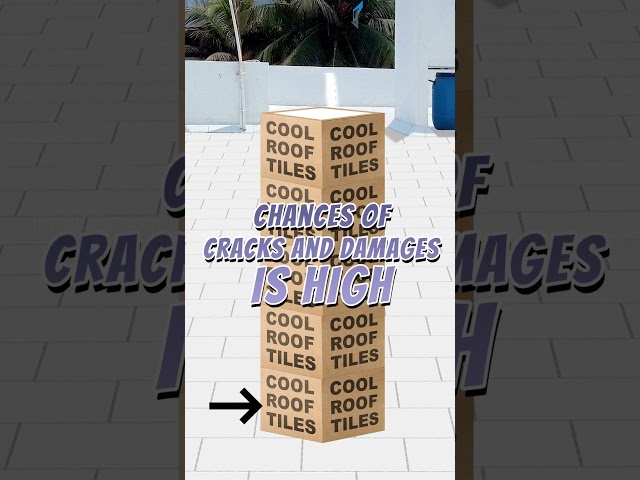 Solar Reflectance Index Sri Tiles - Solar Reflective Tiles Manufacturer ...