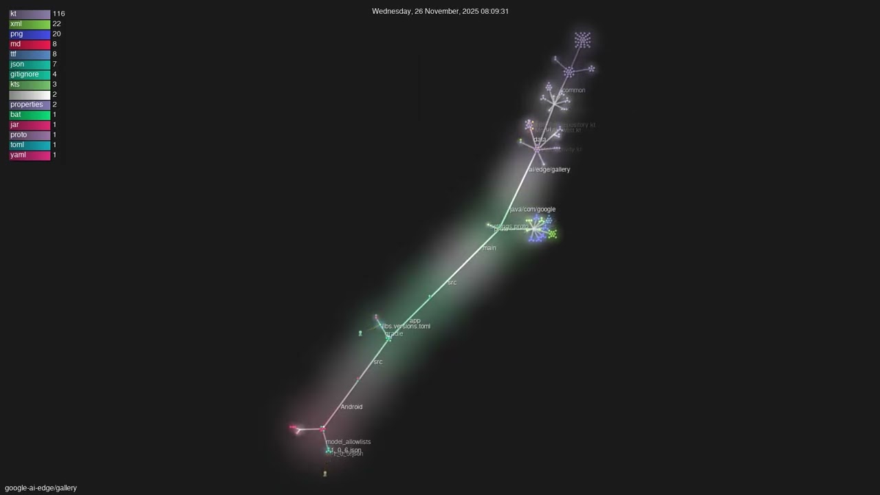 google-ai-edge/gallery - Gource visualisation