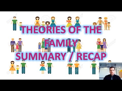 Sociology: Sociological theories of the family summary