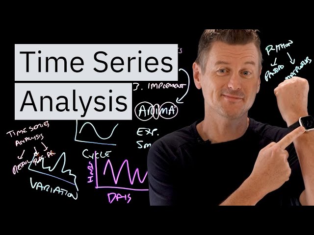 What is Time series analysis | AI Basics | AI Online Course