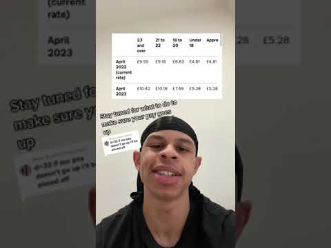 The new minimum wage from April 1st 2023