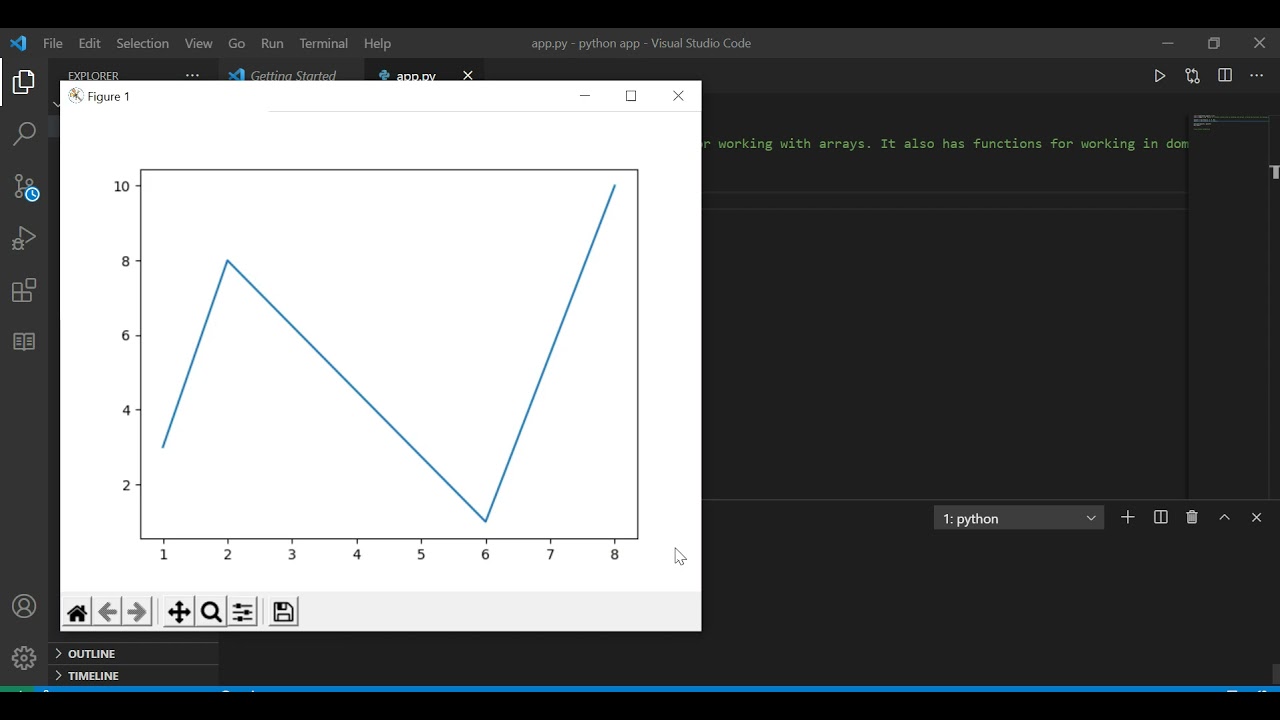 How to draw a ZIG ZAG lines in Python | Machine Learning in Python