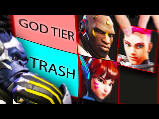 Overwatch 2 Tank Hero tier list