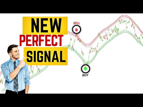 Best indicator On Tradingview and MetaTrader, don't Use The Wrong Indicator (STOCKS ACCURATE )