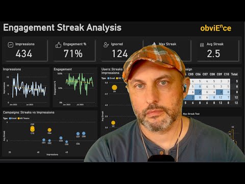 Streak Analysis – From DAX to Reporting – business intelligist