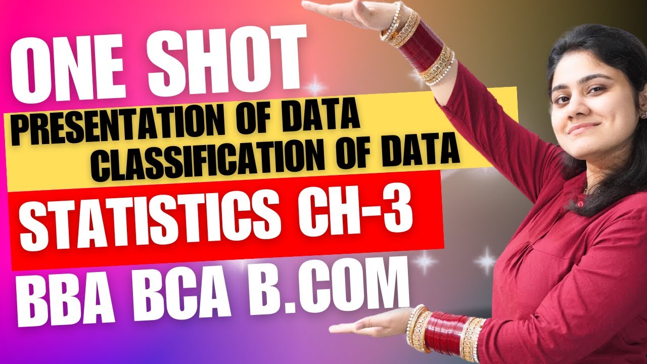 Introduction to Presentation of Data|Classification of Data|Statistics|BBA|BCA|B.COM|Dream Maths