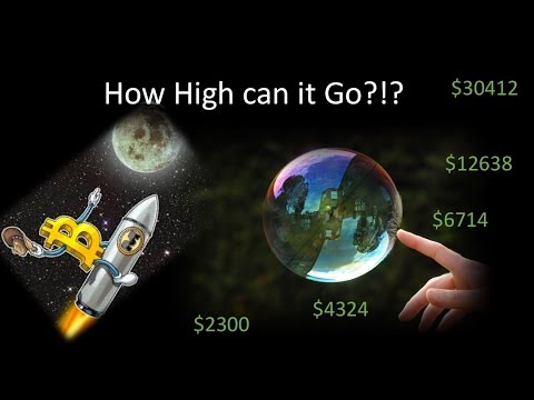 How HIGH can Bitcoin go in 2017?
