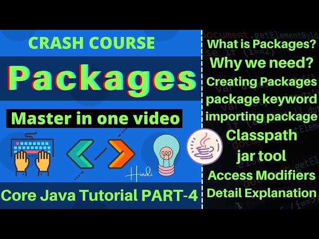 Understanding Packages in Java: A Comprehensive Guide | Galaxy.ai | Galaxy.ai