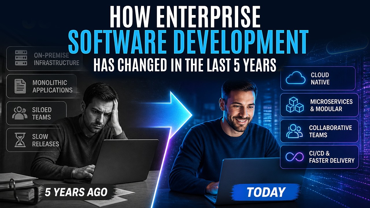 Your Enterprise Software Is Already Outdated (Here’s Why in 2026)
