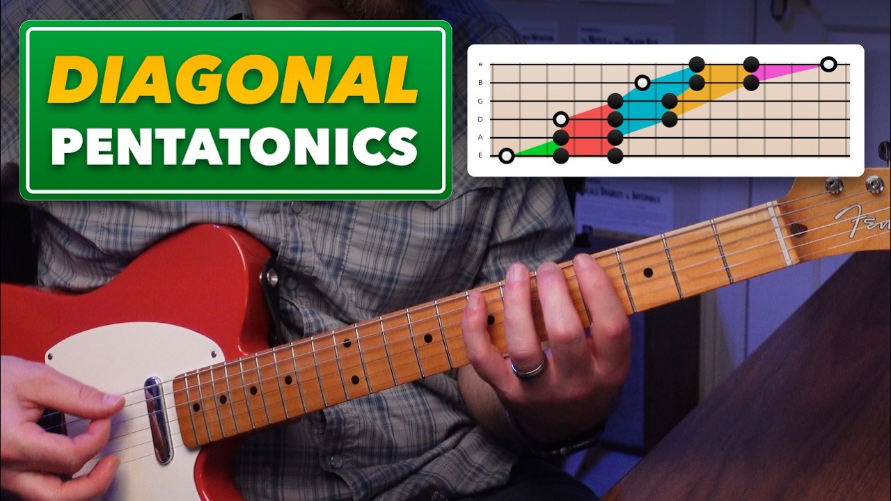 Learning Lead Guitar