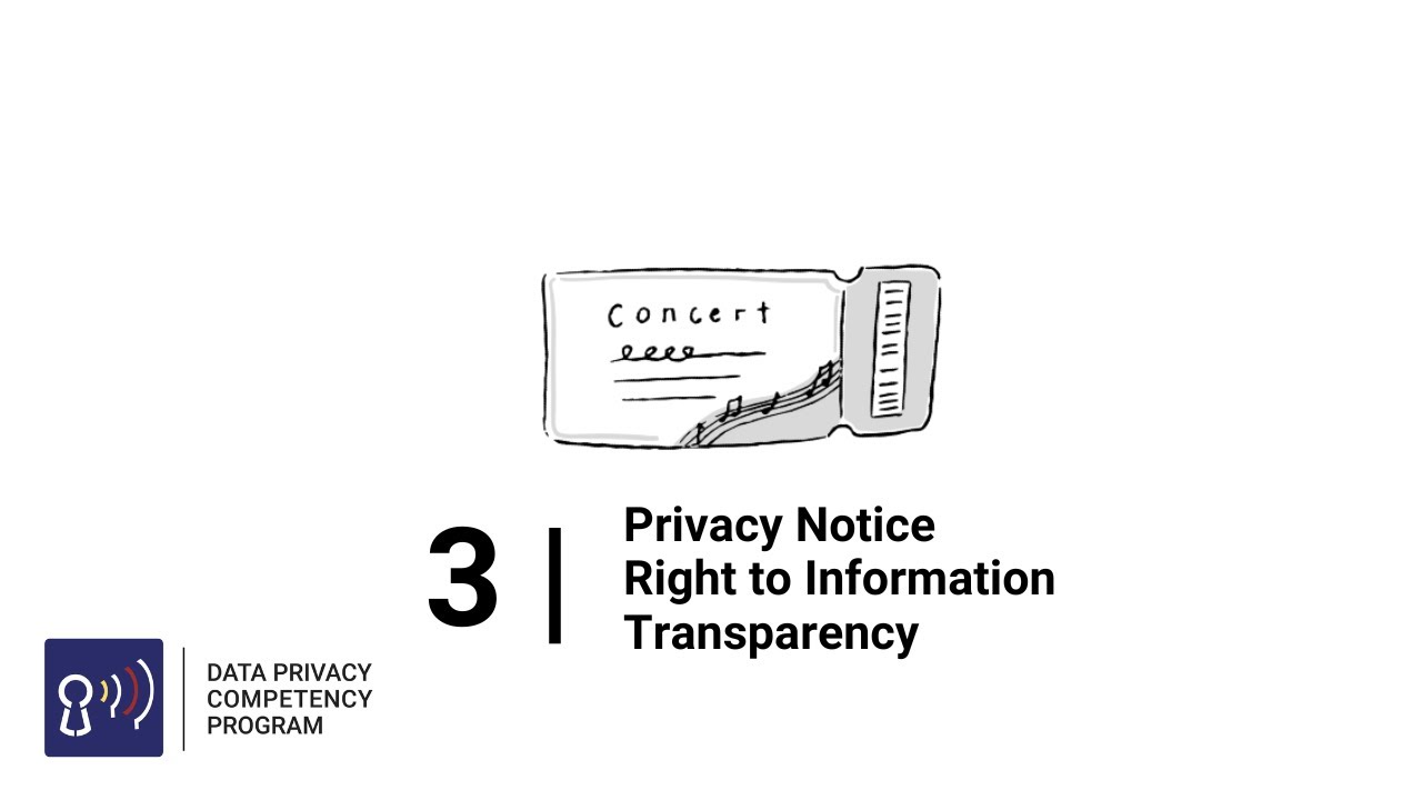 Understanding Privacy Notices: Your Rights and Data Transparency ...