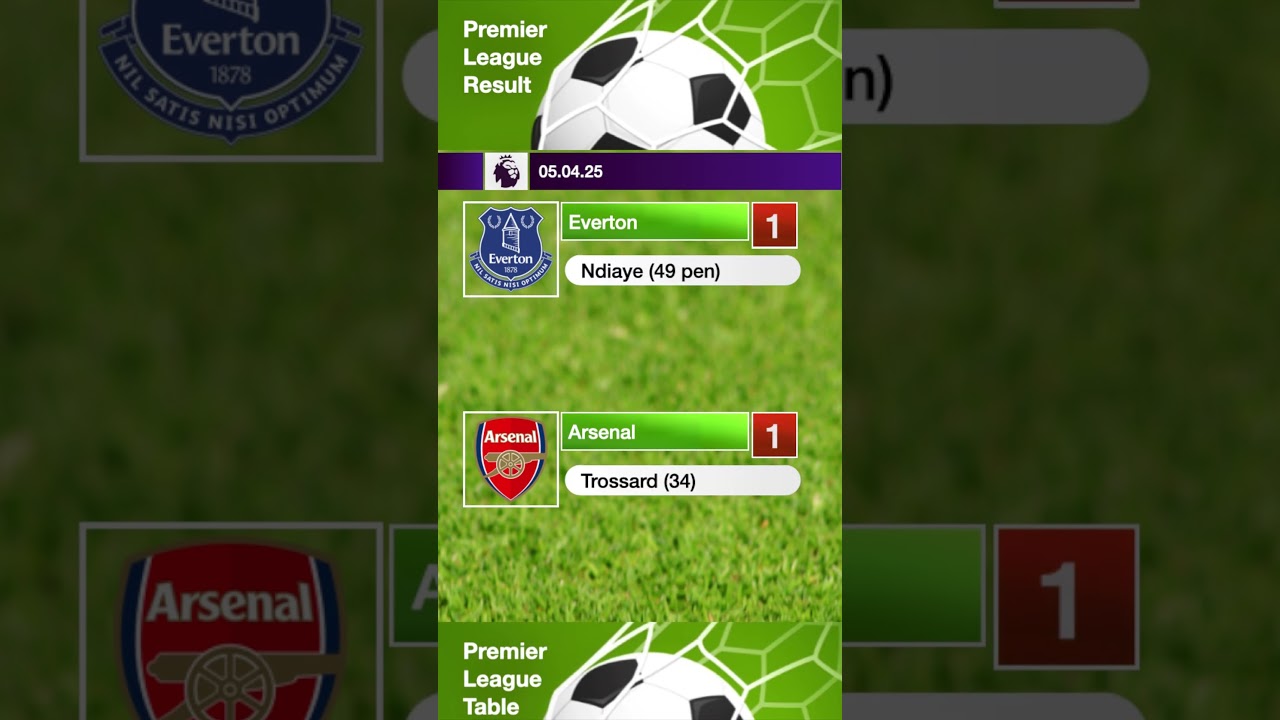 Everton vs Arsenal - Premier League Result and Table - 5th April 2025