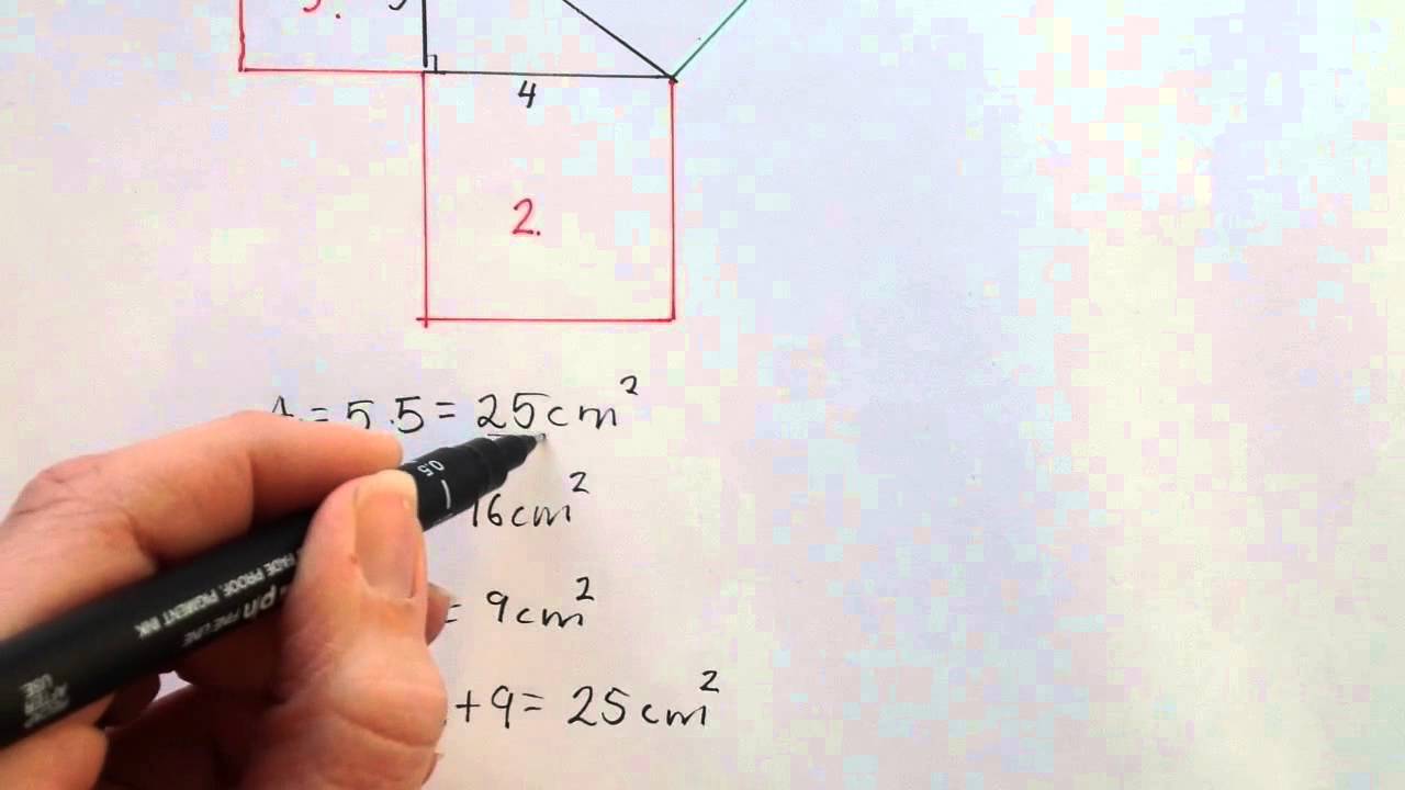 z boken 3 5 Pythagoras sats