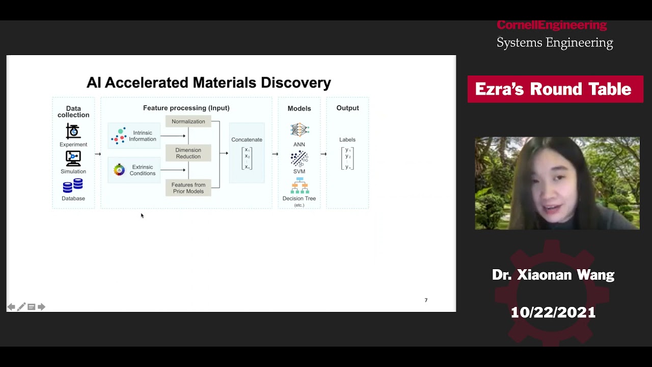 Ezra's Round Table  on 10/22/2021: Xiaonan Wang (Tsinghua University)