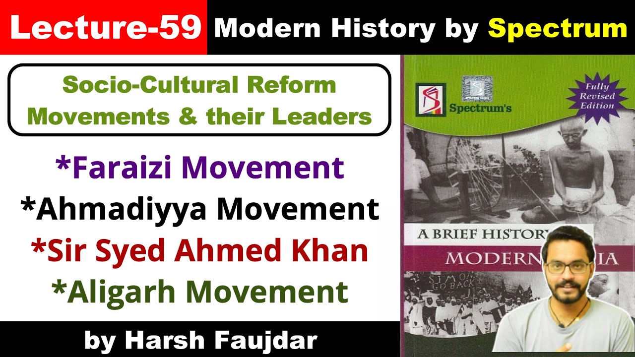 Exploring the Faraizi Movement, Ahmadiyya Movement, and Sir Syed Ahmed ...