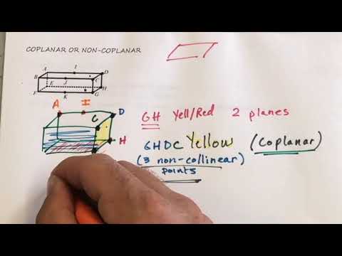 What is Coplanar and Collinear