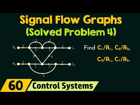 Learn Signal Flow Graphs Solved Problem 4 - Mind Luster