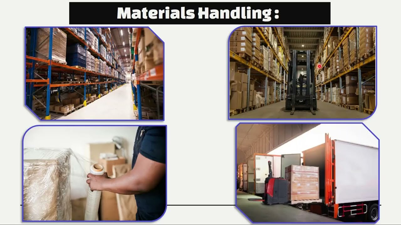 Materials Management: Chapter 4. Materials Handling.