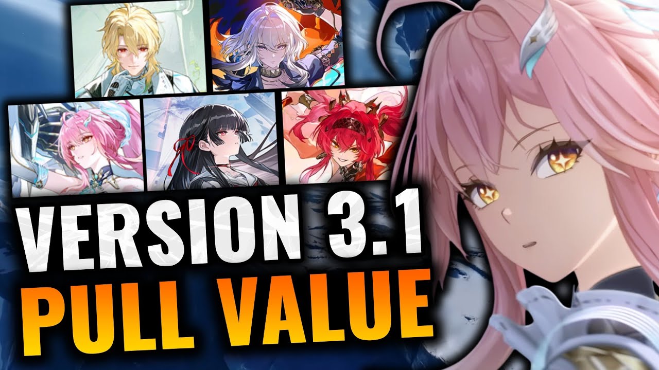 Who's a Must Pull? | 3.1 Banner Analysis