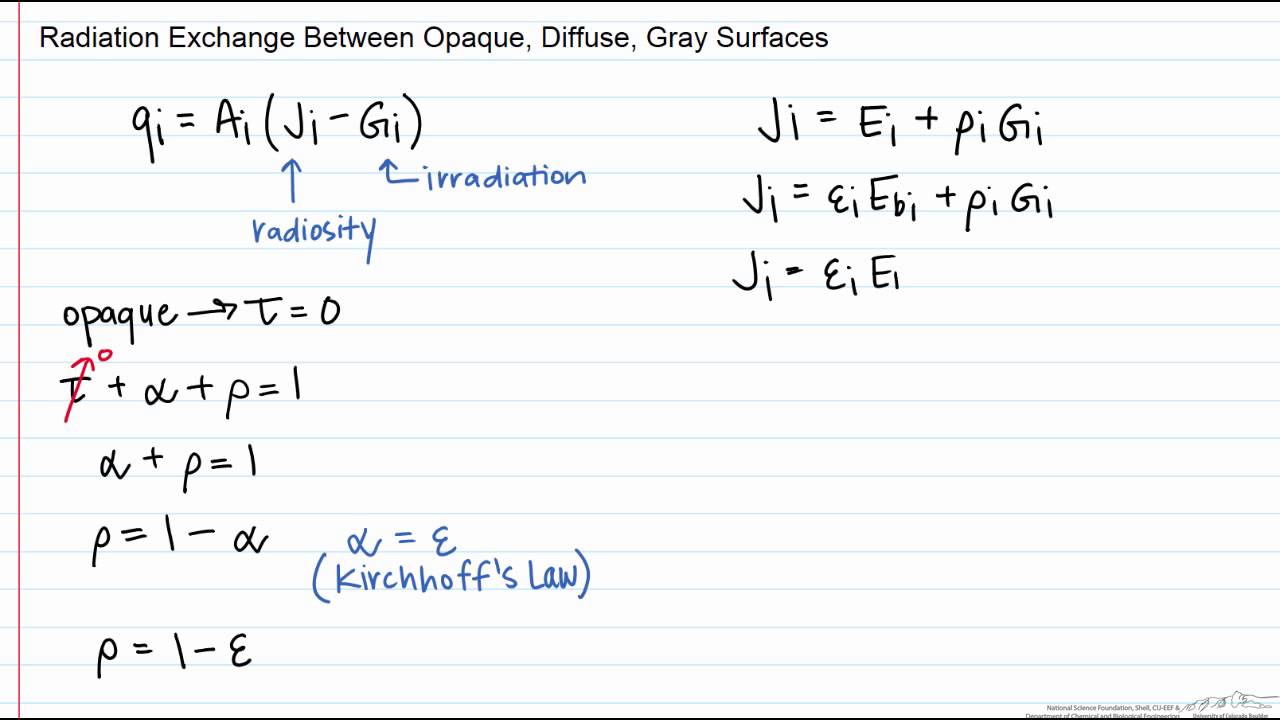 Net Radiative Heat Transfer Rate from a Surface