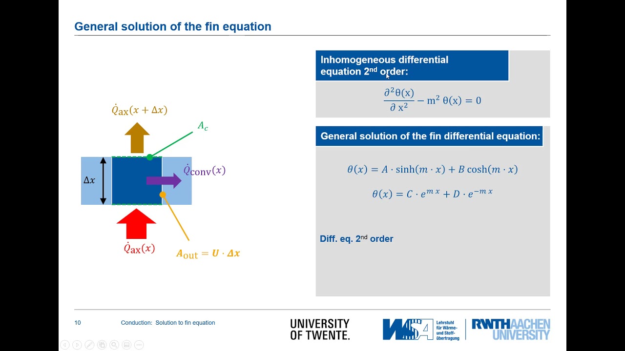 Conduction 11: Solution to Fin Equation