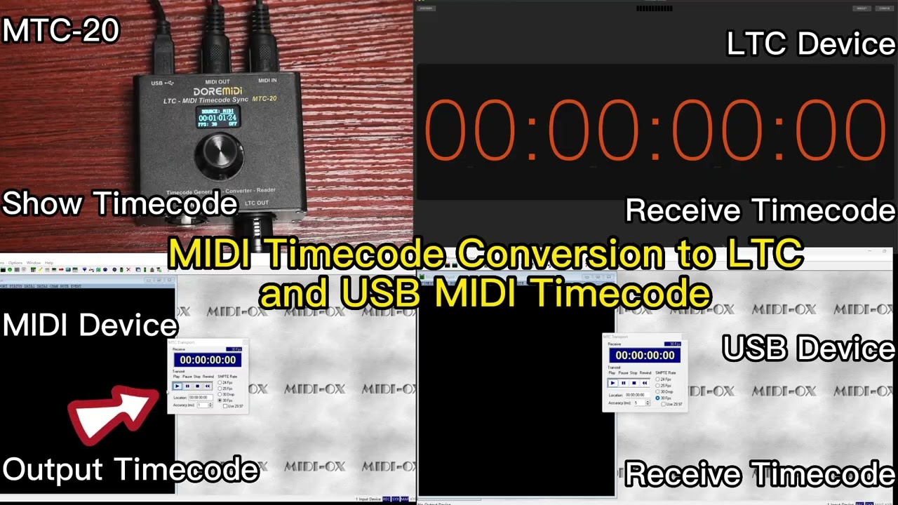 【DOREMiDi】How to Use LTC-MIDI Timecode Sync (MTC-20)