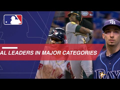 See the statistical leaders in the American League