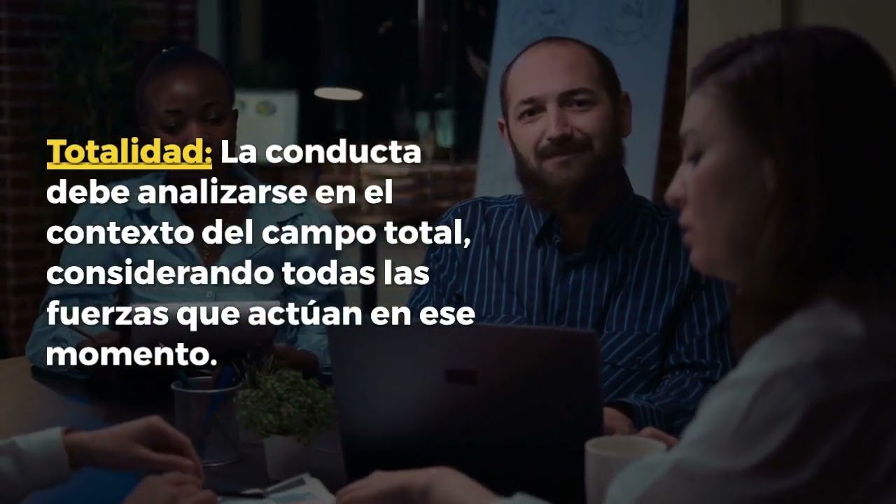 La Teoría del Campo de Kurt Lewin