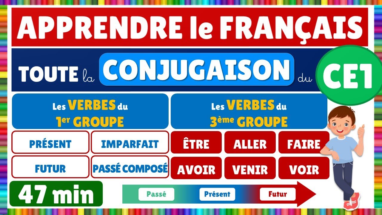 Apprendre TOUTE la CONJUGAISON du CE1 !