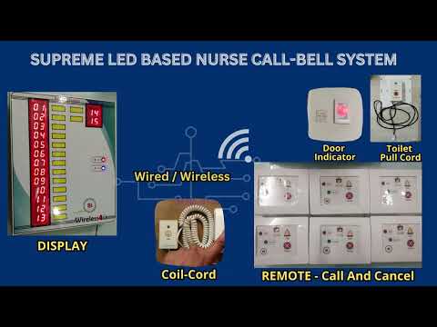 Call Bell System - Nurse Call Bell System Latest Price, Manufacturers ...