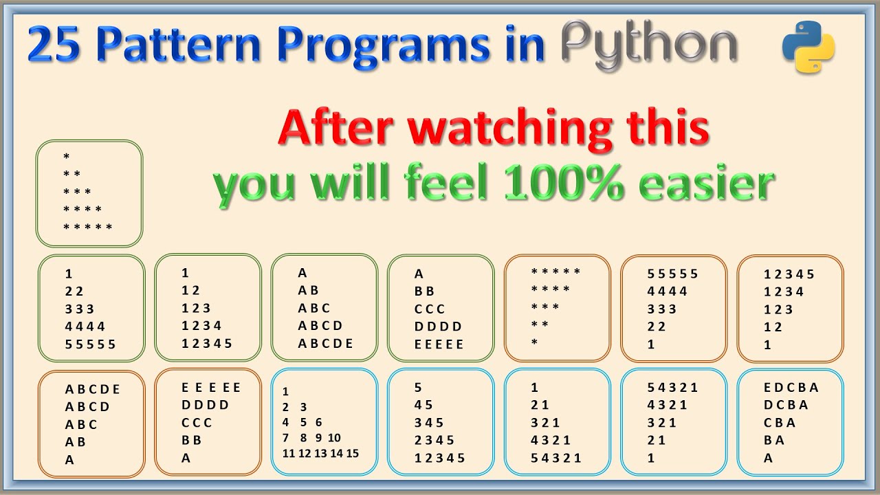25 - Python nested for loop:  25 Printing Pattern Programs