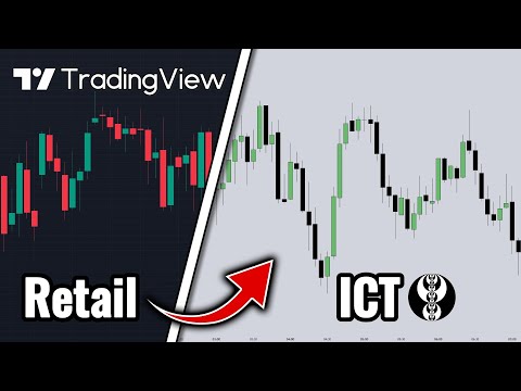 Mastering TradingView: Clean Chart Setup Guide for ICT-Style Trading