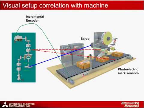 Mitsubishi Electric Solution - Labeling (Part 2/2)