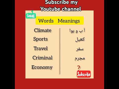 Daily use English words|English words with Urdu meanings|Routine life words|Daily vocabulary 🔥🥂
