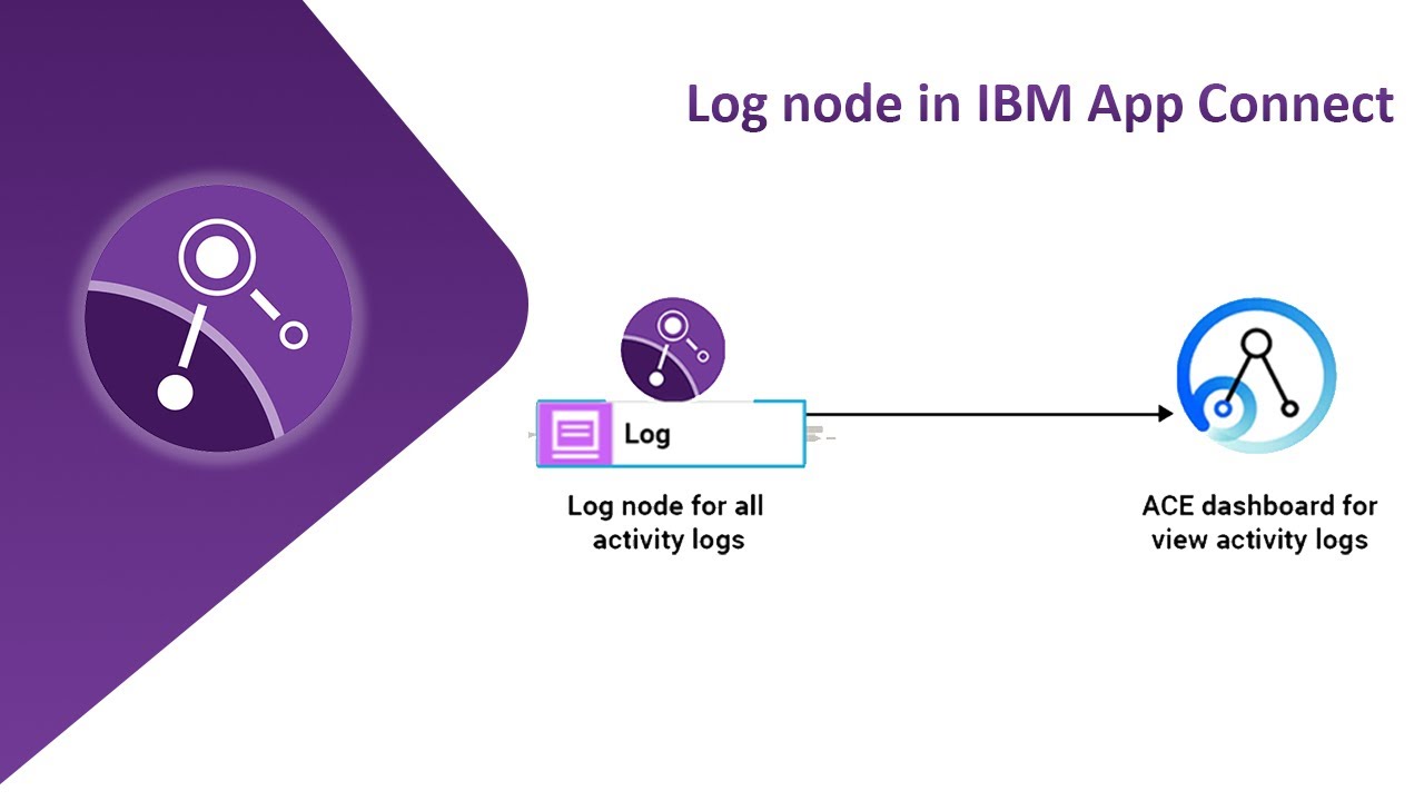 Log Node in IBM App Connect