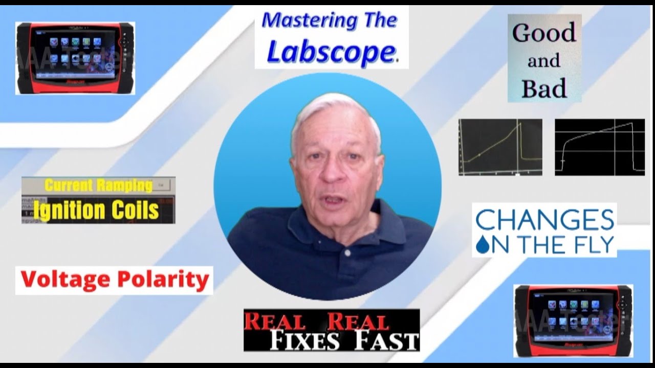 Mastering the Lab Scope