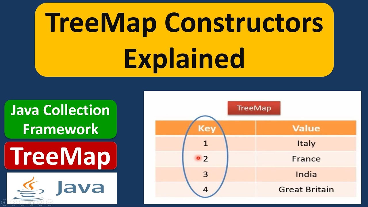 TreeMap Constructors Explained | Java Collection Framework