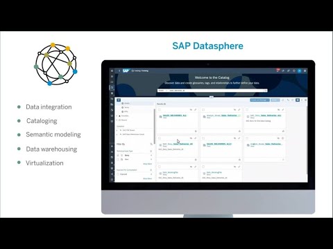What is SAP Datasphere
