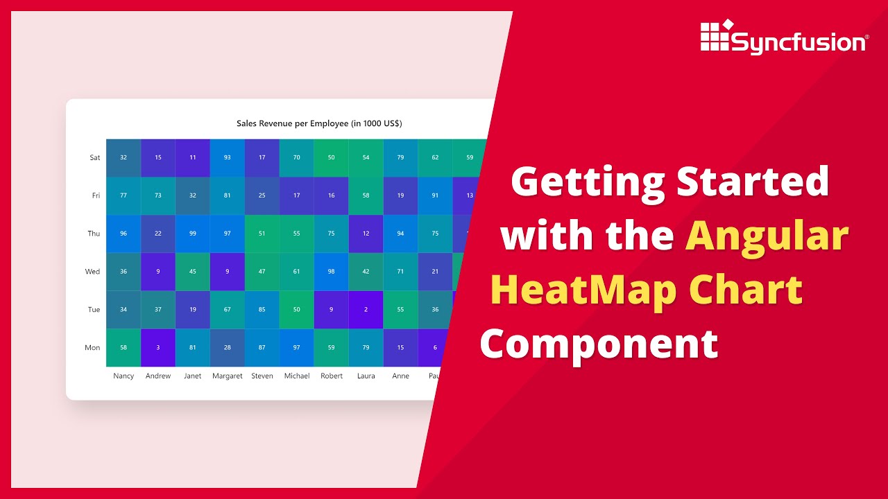 Getting Started with the Angular HeatMap Chart Component