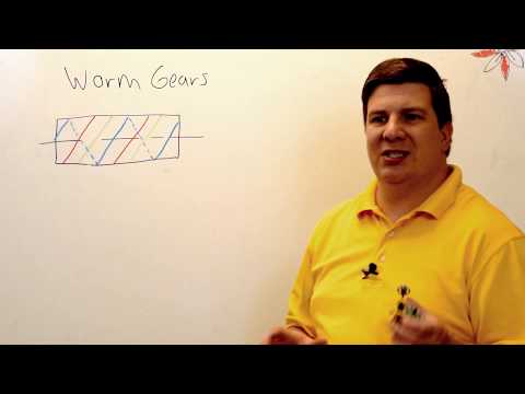 STEM-How Worm Gears Work
