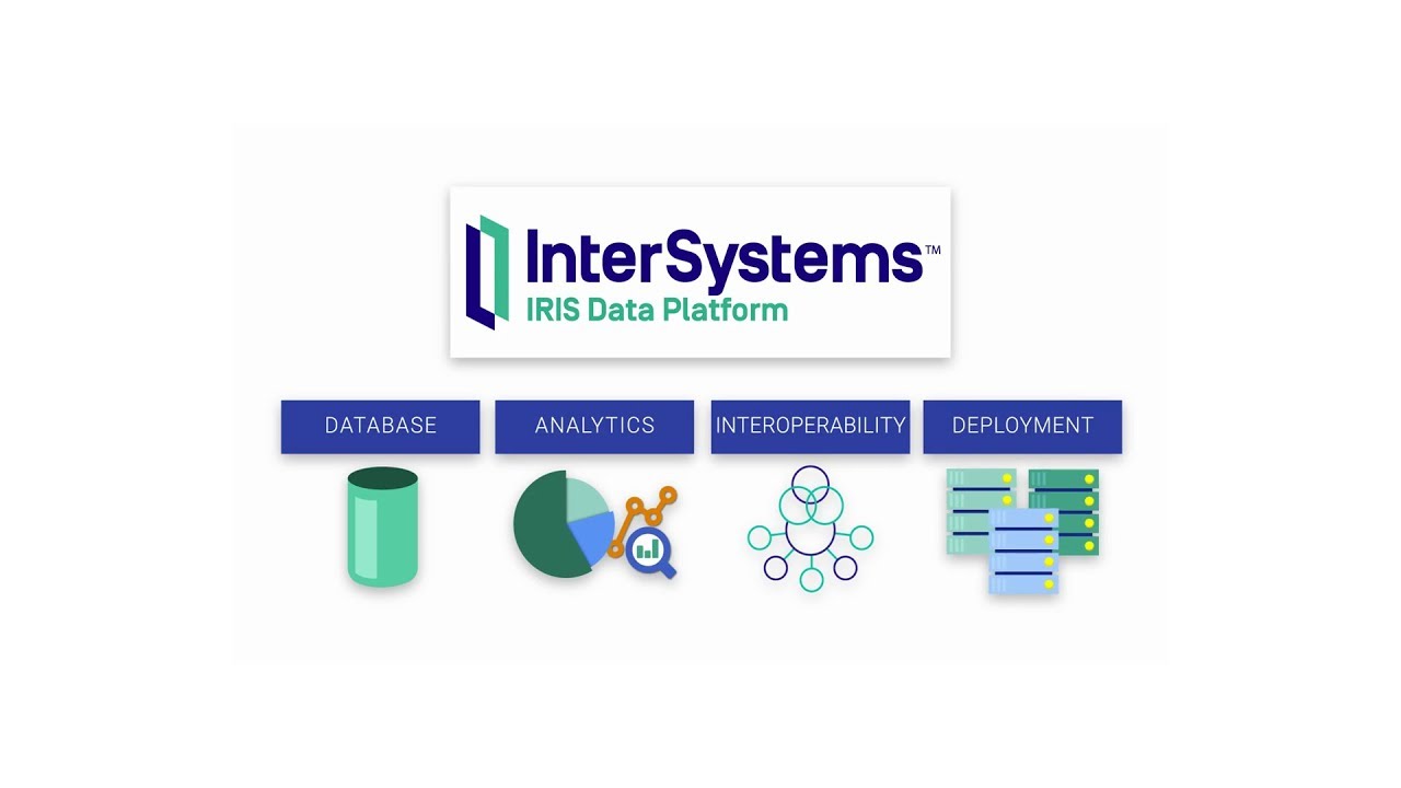 What is InterSystems IRIS Data Platform?