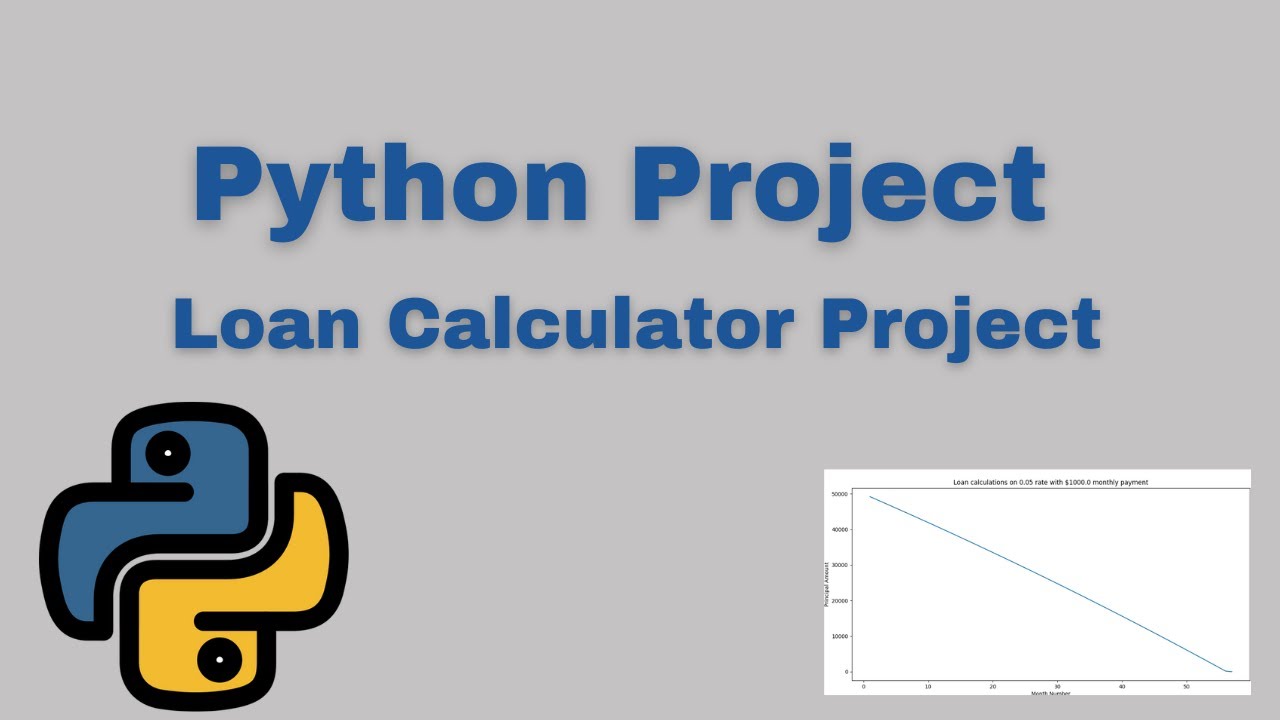 Loan Calculator : Python Project For Beginner
