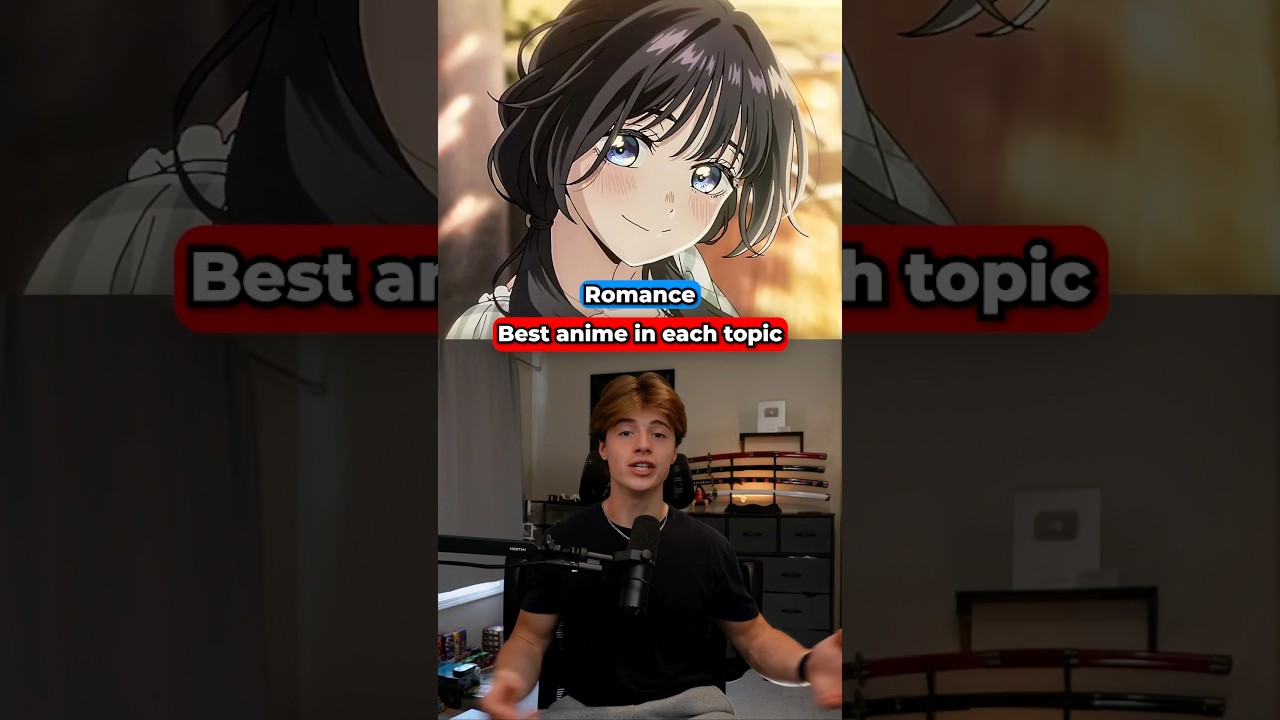 Best anime in each topic