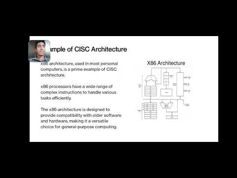 8051 microcontroller RISC vs CISC
