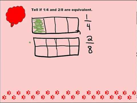 Equivalent fractions in pictures